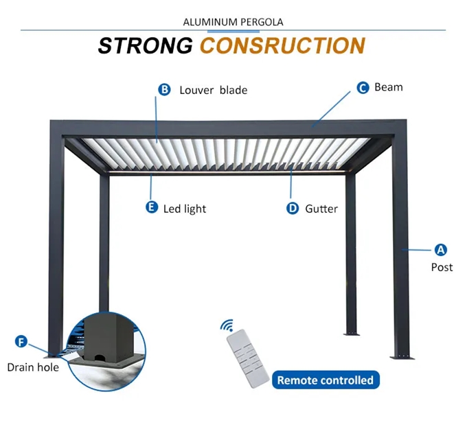 Motorized Pergola Roof Electric Aluminum Louvered Pergola Waterproof Garden